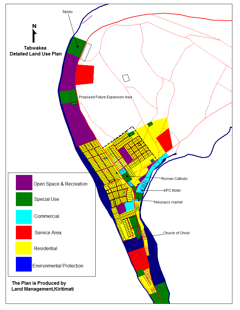 Kiribati Trade Portal import and export procedures